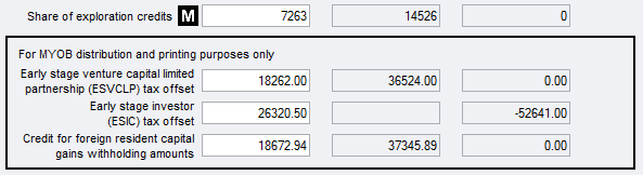 Partnership distribution (xP)