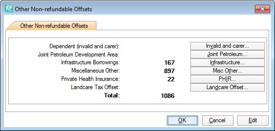 Other non-refundable offsets