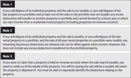 IR3 Question 22 Income and expenditure from residential property