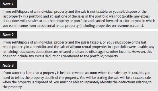 IR3NR Question 19 Income and expenditure from residential property