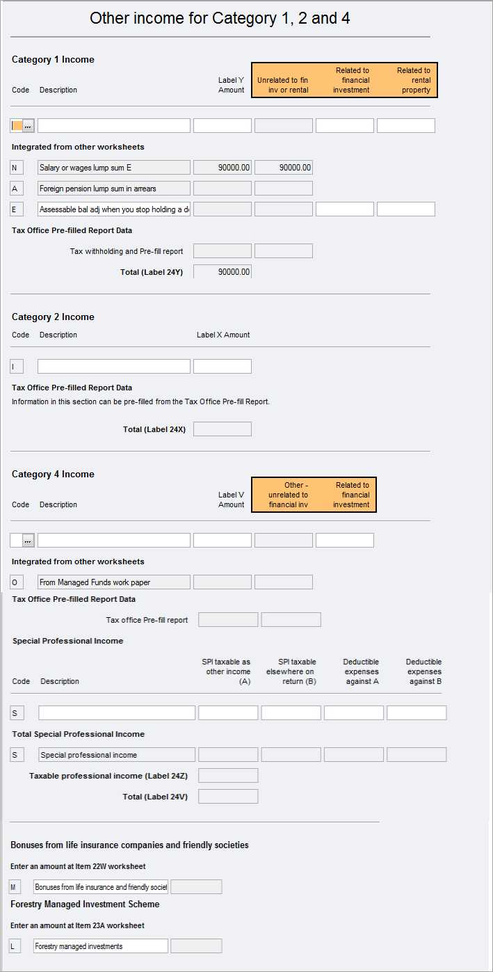 Other Income - Category 1, 2 and 4 (oix)