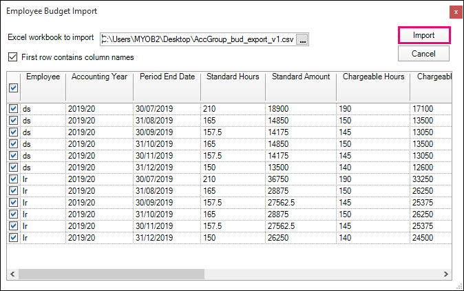 Employee budget import