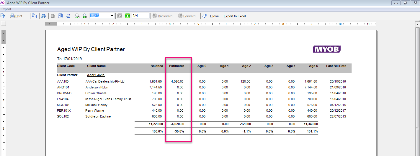 Working with Estimate to Complete fees