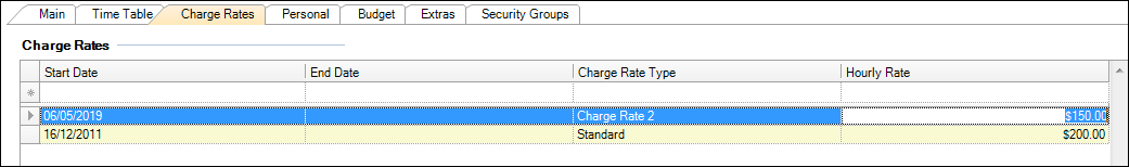 Editing/changing employee charge rates