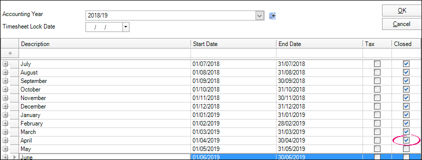 Closing and reopening accounting periods