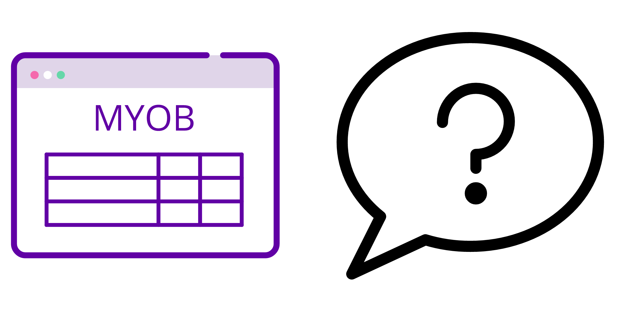 MYOB Ledger FAQs