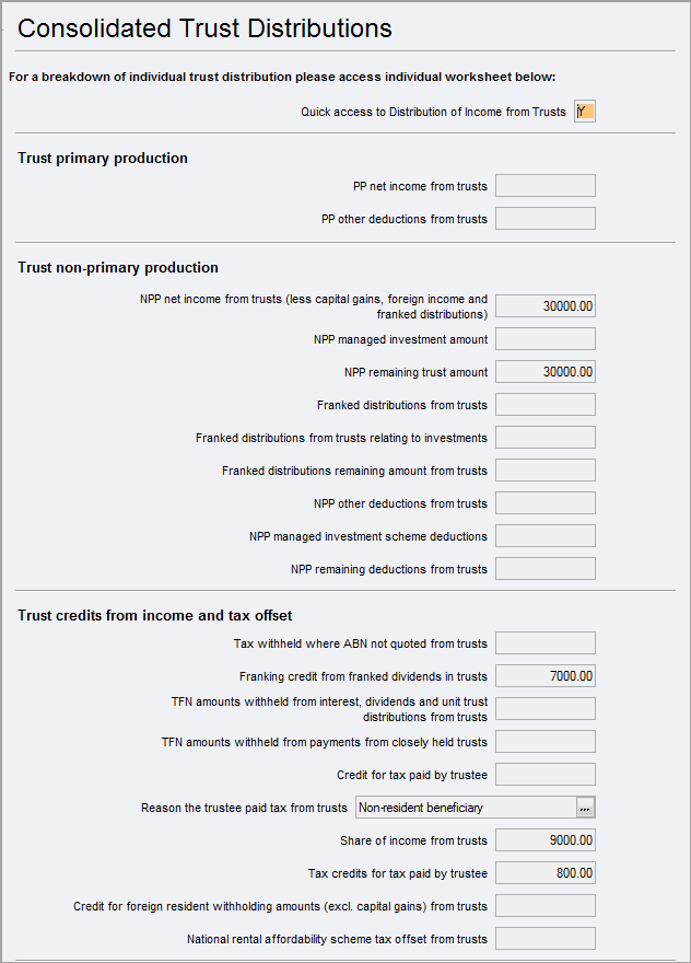 Consolidated trust distributions (ctd) 2025